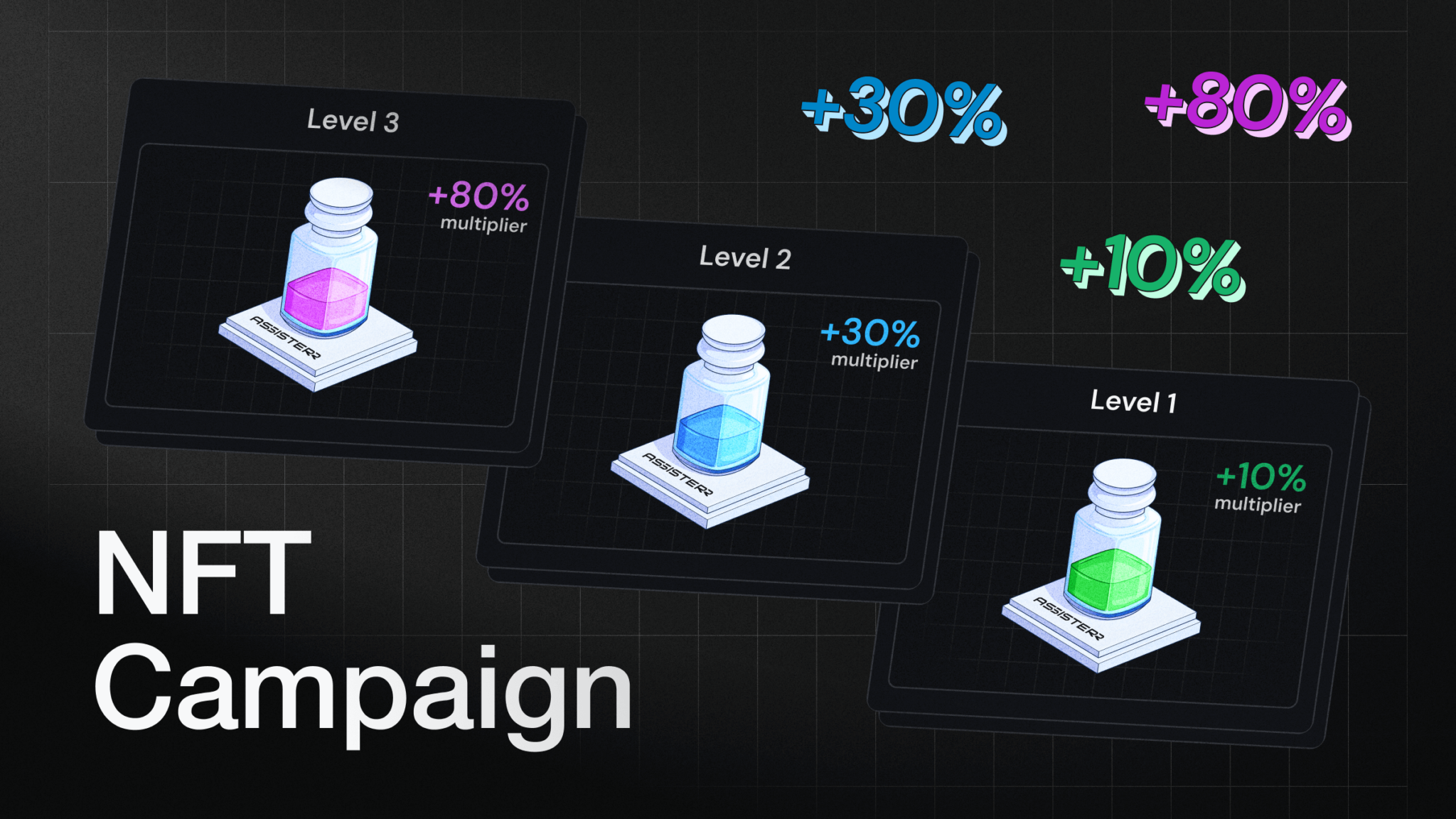 NFT Mint & Airdrop Details – Assisterr AI